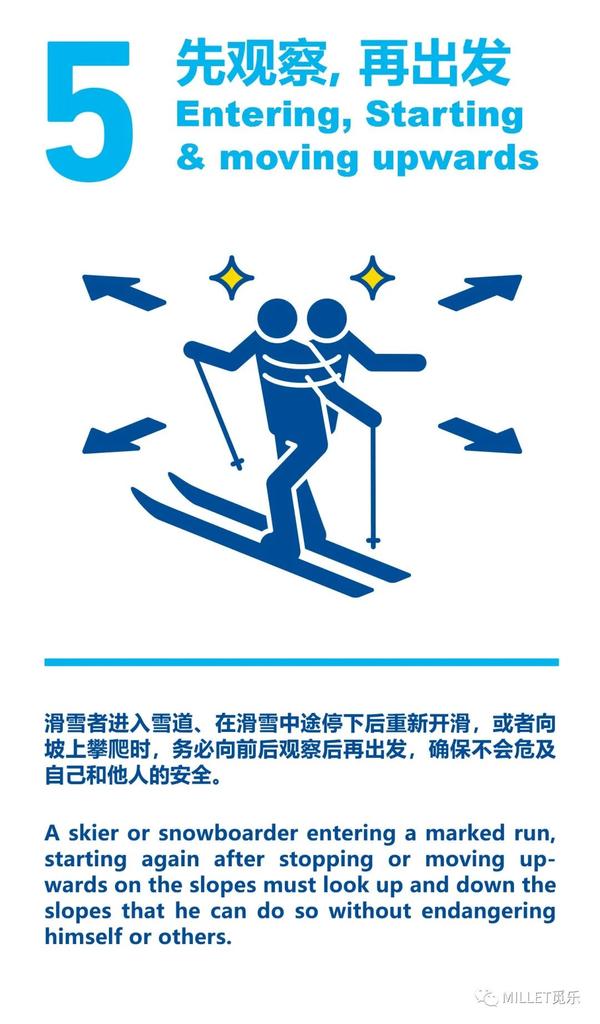 10 FIS Rules︱滑雪十律 - 知乎