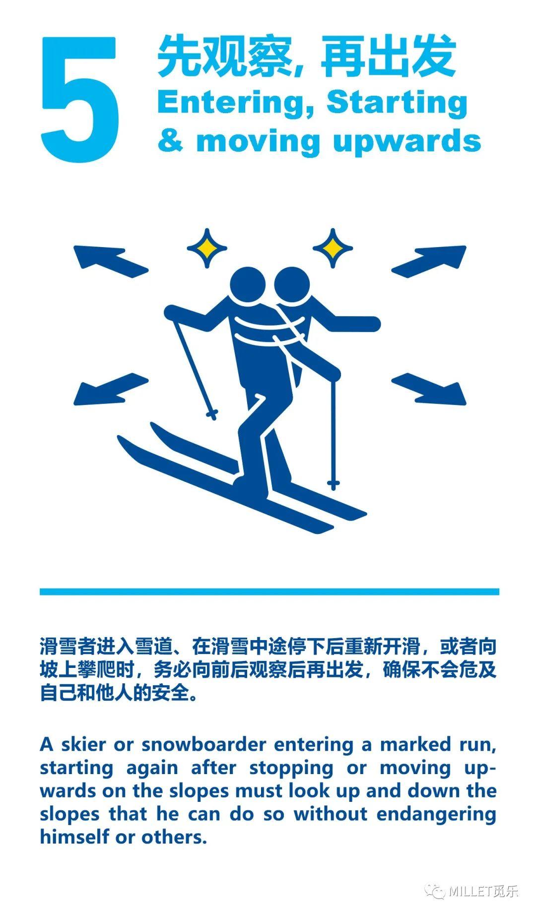 10 FIS Rules︱滑雪十律 - 知乎