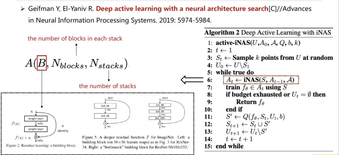 什么是主动学习（Active Learning, AL）？ - 知乎
