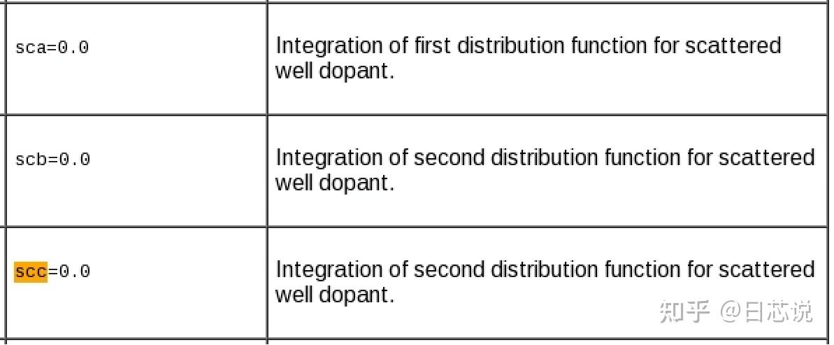 奇妙的物理效应之WPE - 知乎
