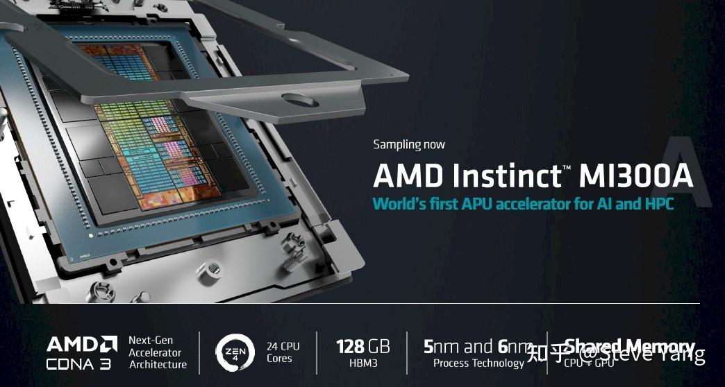 AMD 发布Instinct MI300系列产品 - 知乎