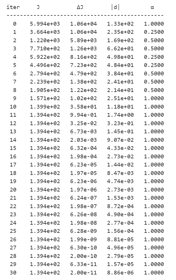 HW3 基于iLQR/DDP四旋翼控制 - 知乎