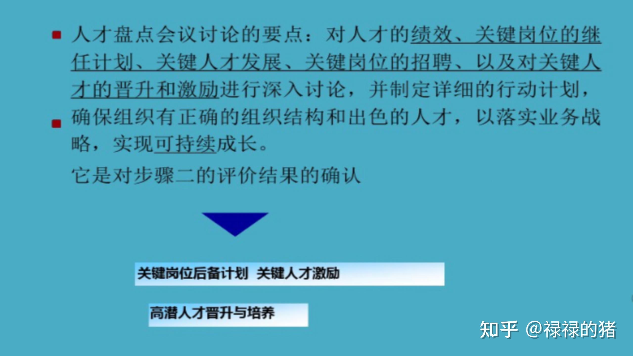 人力资源地图—HRBP关于OD、TD、LD的实操流程 - 知乎