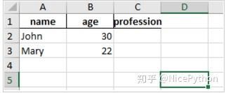 Pandas读取并修改excel的示例代码 - 知乎