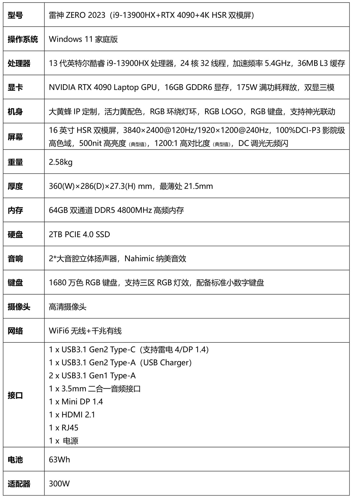 i9-13900HX+RTX 4090+4K HSR双模屏：雷神ZERO 2023顶配版新品评测 - 知乎