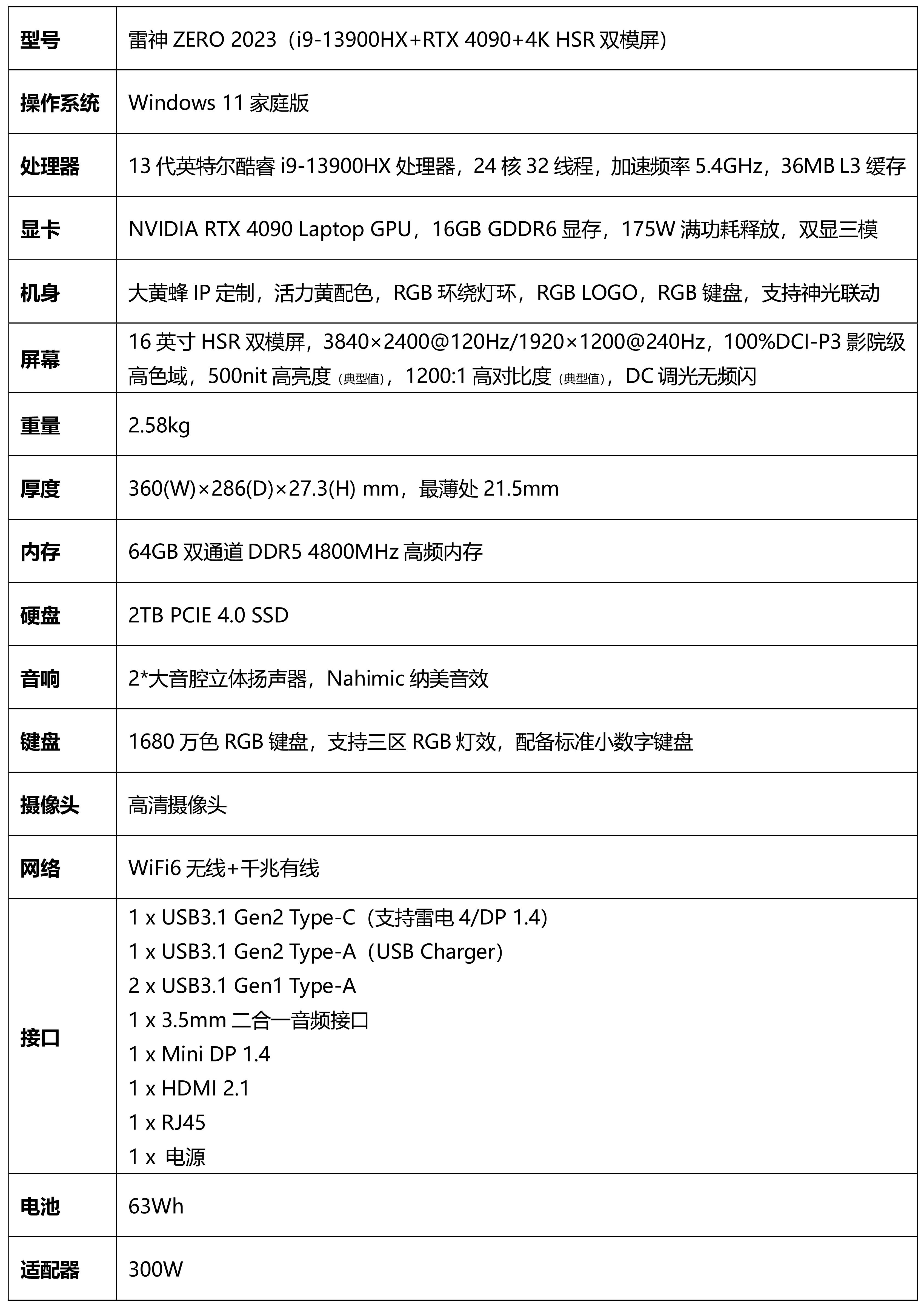i9-13900HX+RTX 4090+4K HSR双模屏：雷神ZERO 2023顶配版新品评测 - 知乎