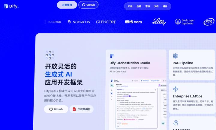 玩转Dify教程 | 手把手教你本地部署Dify，0门槛技术小白也可轻松部署 - 知乎