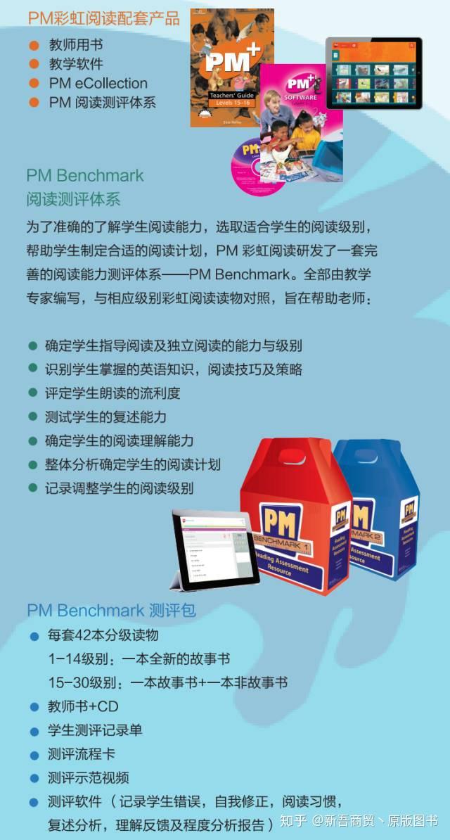 『英文分级阅读』PM Plus 彩虹阅读一套真正适合英语语言学习的分级绘本 - 知乎