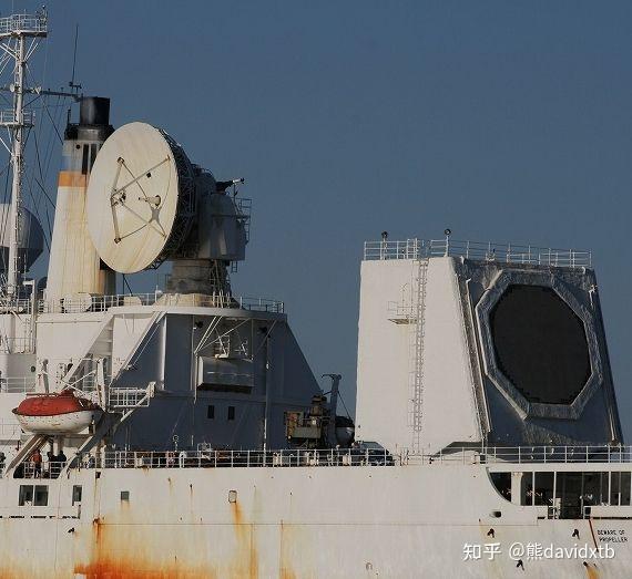 次时代美利坚海军神盾：从DBR相控阵雷达系统（AN/SPY-4 VSR、AN/SPY-3 MFR）到AN/SPY-6（AMDR/EASR）相控阵雷达 - 知乎