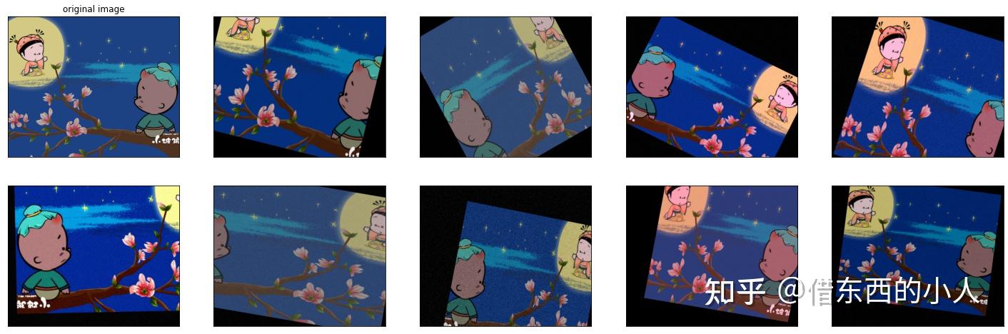 图片数据增强之imgaug - 知乎