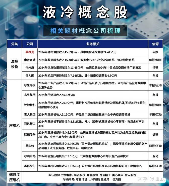 A股涨到3940点，尾盘明显了，12月25日很可能这样走 - 知乎