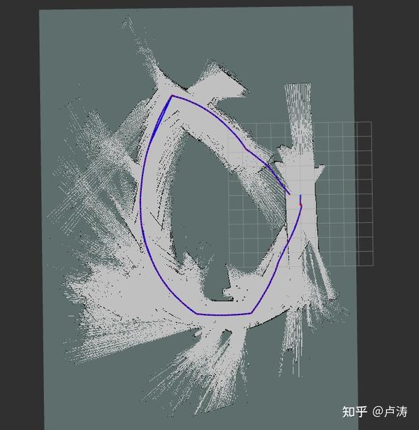Karto源码解析(一)：工程运行 - 知乎