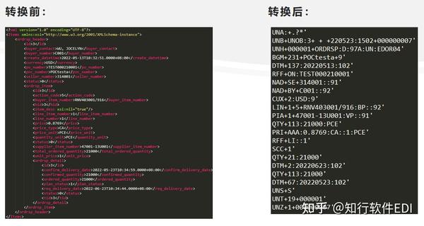 艾睿电子Arrow EDI ORDERS RESPONSE订单回复详解 - 知乎