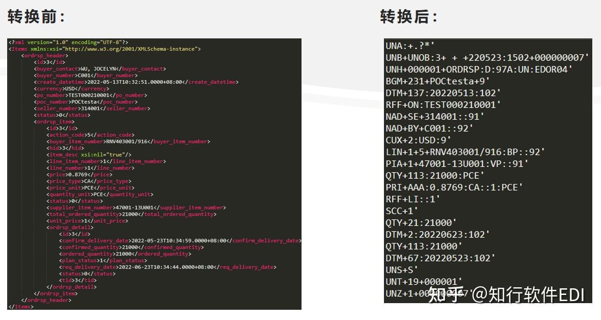 艾睿电子Arrow EDI ORDERS RESPONSE订单回复详解 - 知乎