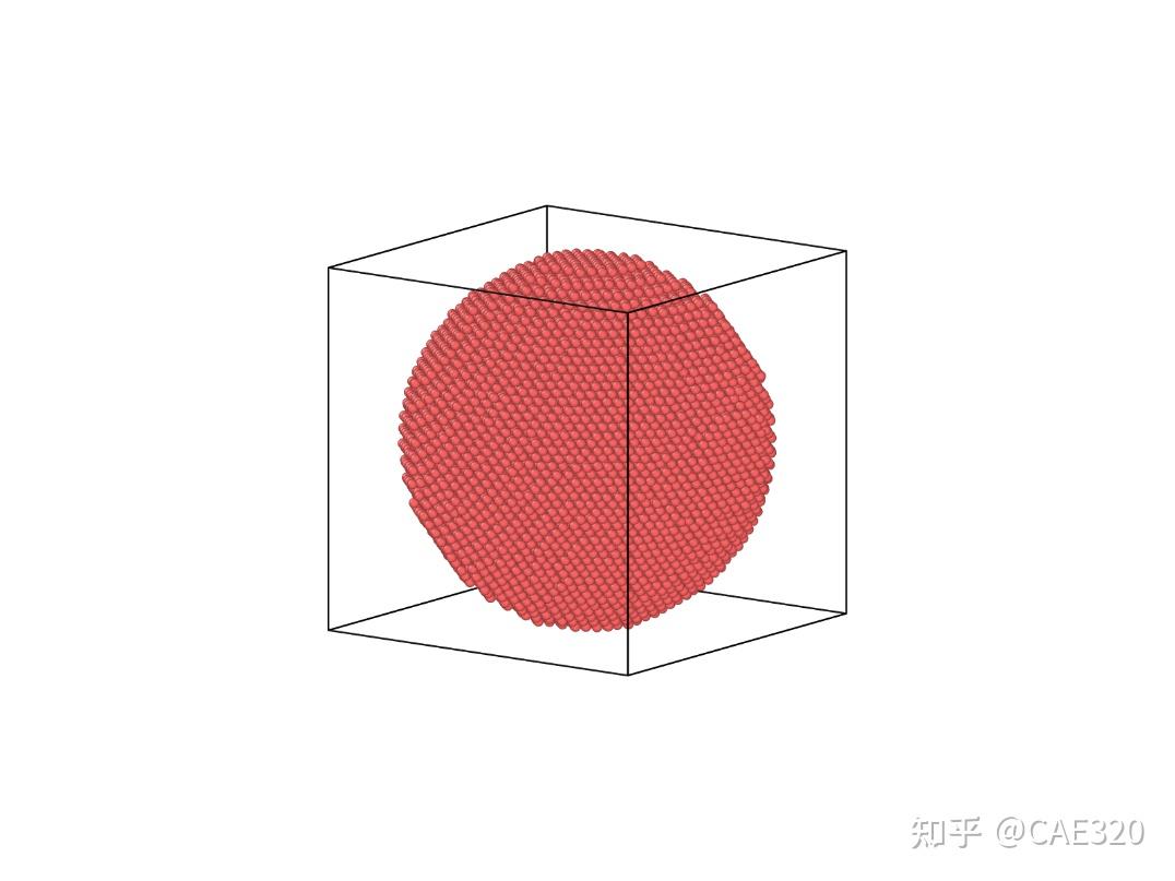 基于lammps计算球壳模型金属Cu的熔化温度 - 知乎
