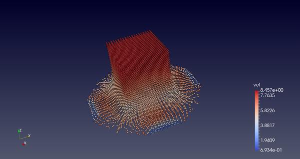 SPH算法初探与实现 - 知乎