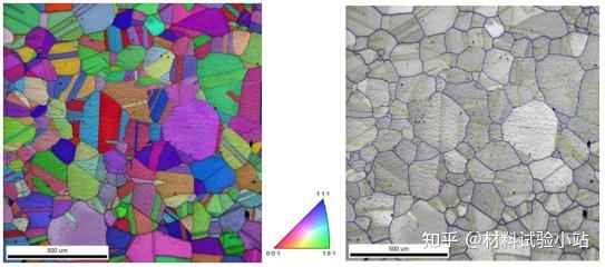 SEM、EDS、XRD、EBSD 各是什么？ - 知乎