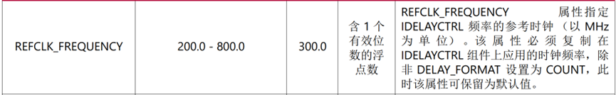 LVDS系列17：Xilinx Ultrascale系输出延迟ODELAYE3 - 知乎