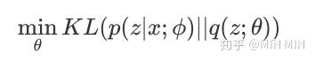 变分推断（Variational Inference）入门学习笔记-GMM模型 - 知乎