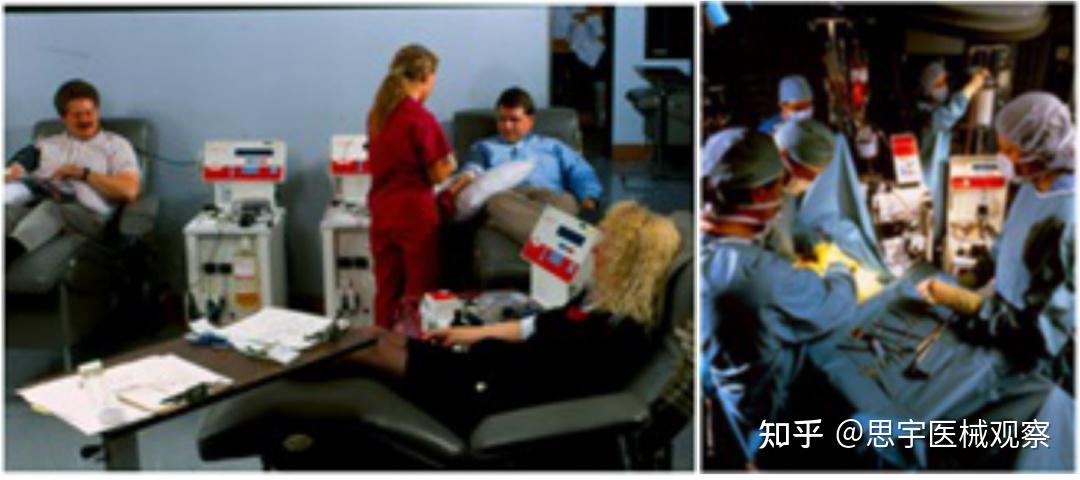 全球血液科技巨头Haemonetics - 知乎