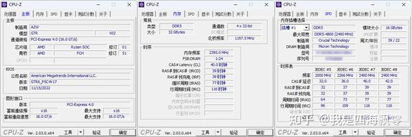 零刻GTR6全网深度体验评测：6900HX+Radeon 680M性能到底怎么样？ - 知乎