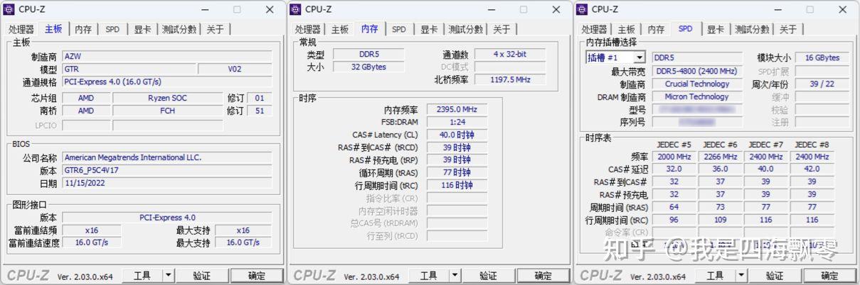 零刻GTR6全网深度体验评测：6900HX+Radeon 680M性能到底怎么样？ - 知乎