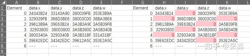 内置管线升级到SBP，如何复用之前打包的AssetBundle - 知乎