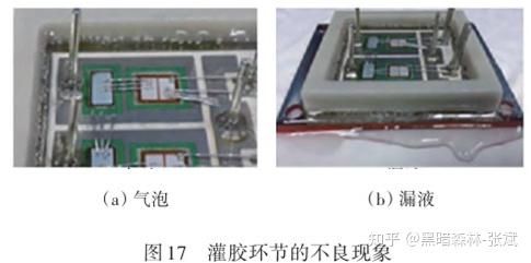 SiC功率模块封装技术及展望 - 知乎