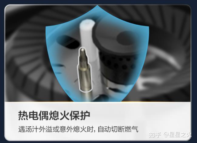 2023年燃气灶选购推荐，燃气灶怎么选？