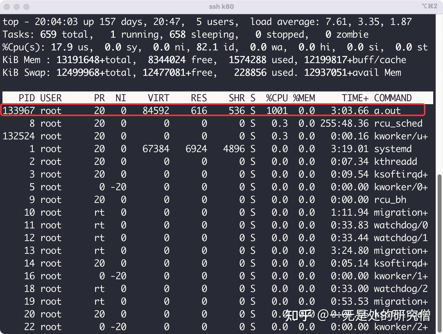 Linux命令系列之top——里面藏着很多鲜为人知的宝藏知识 - 知乎