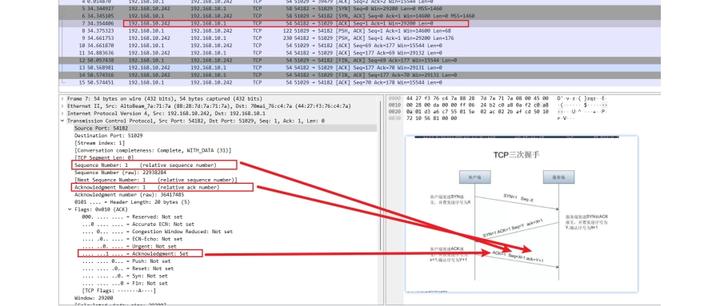 案例篇：如何用tcpdump和Wireshark识别潜在威胁 - 知乎