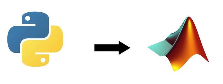 在Matlab中调用Python - 知乎