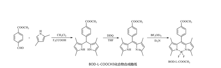 BODIPY化合物BDP-L-COOCH3的合成步骤 - 知乎