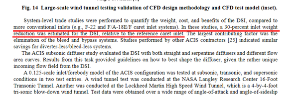 DSI进气道与CARET进气道的简单比较 - 知乎