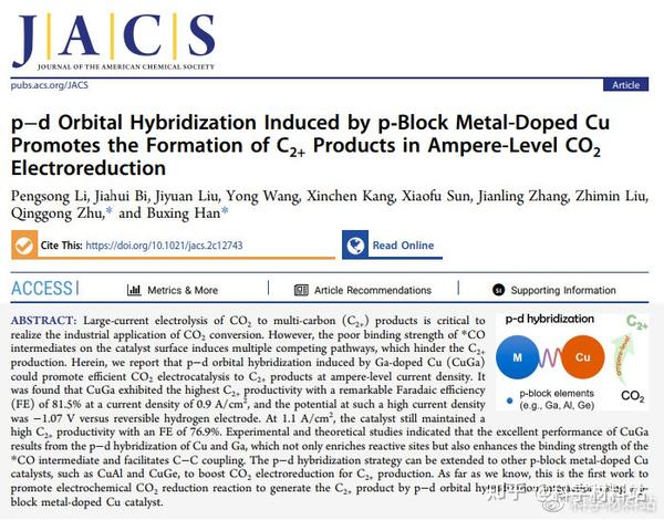 化学所韩布兴院士、朱庆宫研究员JACS: p-d轨道杂化促进安培级CO2电还原制备多碳产物 - 知乎