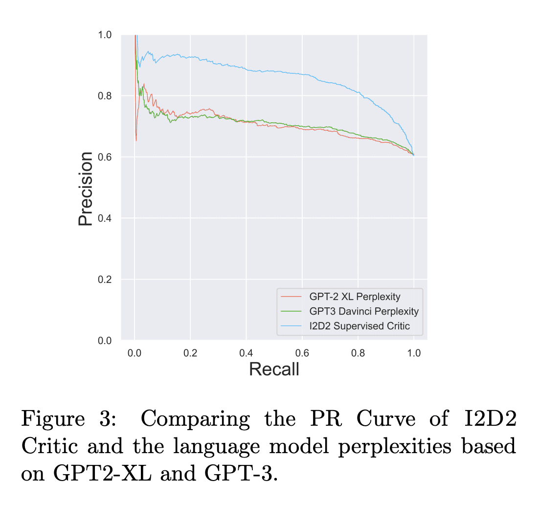 爱可可AI前沿推介(12.21) - 知乎