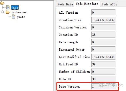 ZooKeeper入门，看这篇就够了！ - 知乎