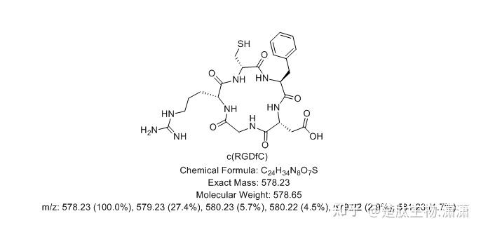 c（RGDfC）/Cyclo(-Arg-Gly-Asp-D-Phe-Cys) - 知乎
