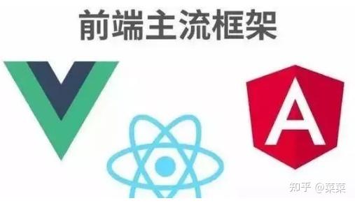 选好三大前端主流框架，决定未来高低 知乎