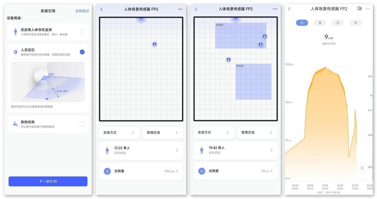 人体传感器的天花板——Aqara人体场景传感器FP2 - 知乎