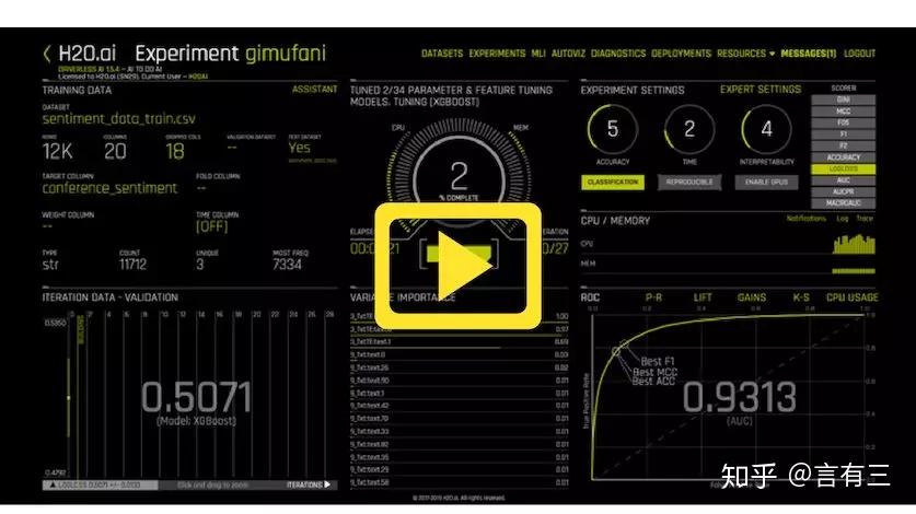 当前有哪些可用的AutoML平台？ - 知乎