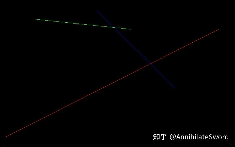 TinyRenderer 学习笔记 (上) - 知乎