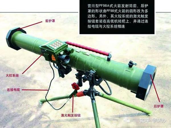 解放军步兵手中的火箭大炮：用了20多年的PF98式120毫米火箭筒 - 知乎