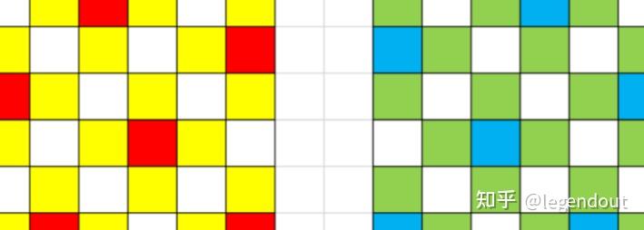 Codeforces Round #767 (Div. 1)C（构造）D（博弈+dp） - 知乎