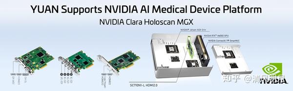 NVIDIA GPUDirect for Video技术 - 知乎