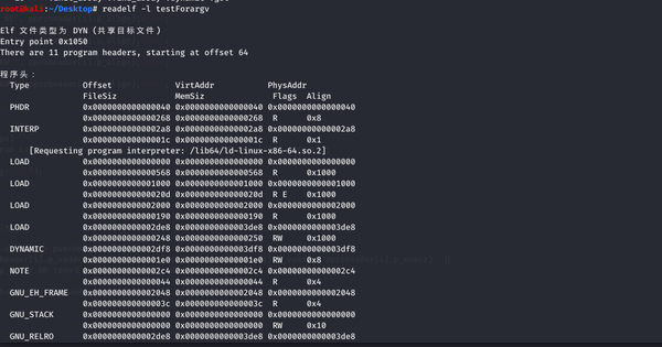 ELF文件格式解析器 原理 + 代码 - 知乎