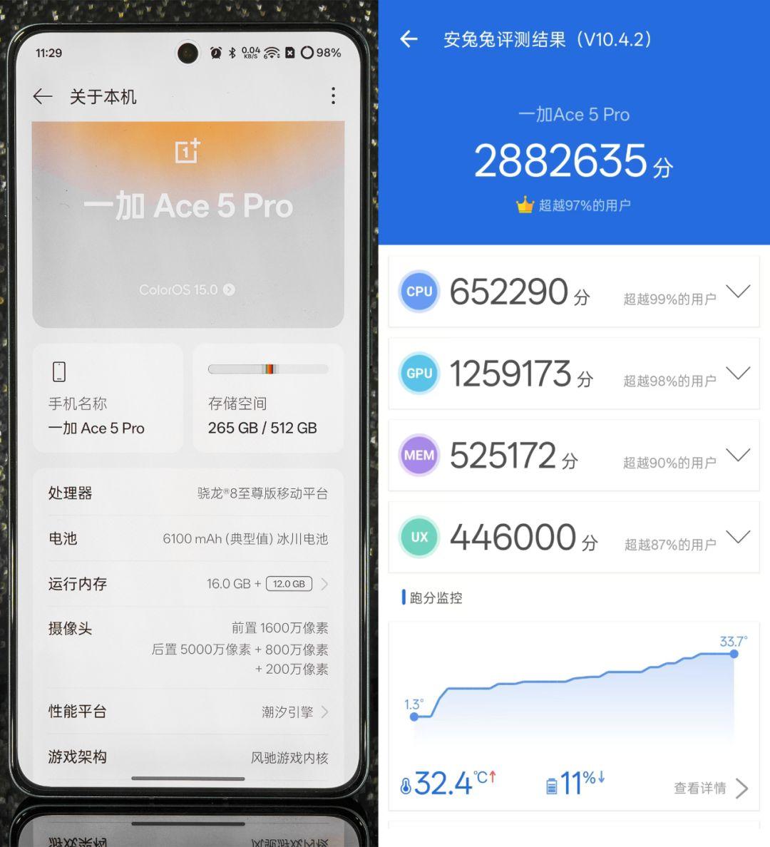 一加Ace5Pro和OPPO Reno13Pro有何区别，怎么选？ - 知乎