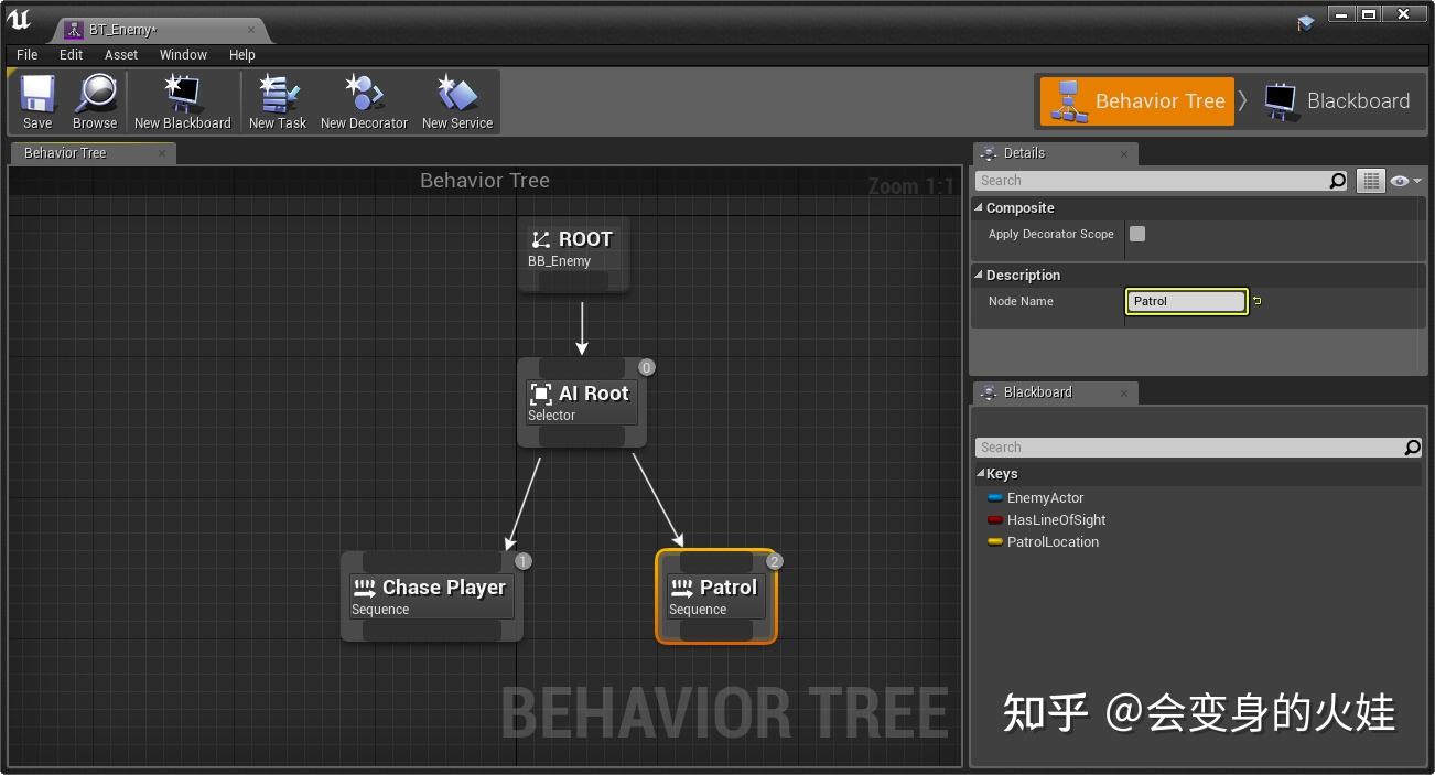 行为树保姆级教程（以机器人的任务规划为例） - 知乎