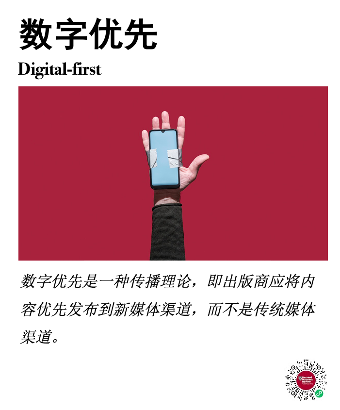 数字优先 / Digital-first - 知乎