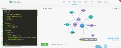 Gephi教程汇总 - 知乎